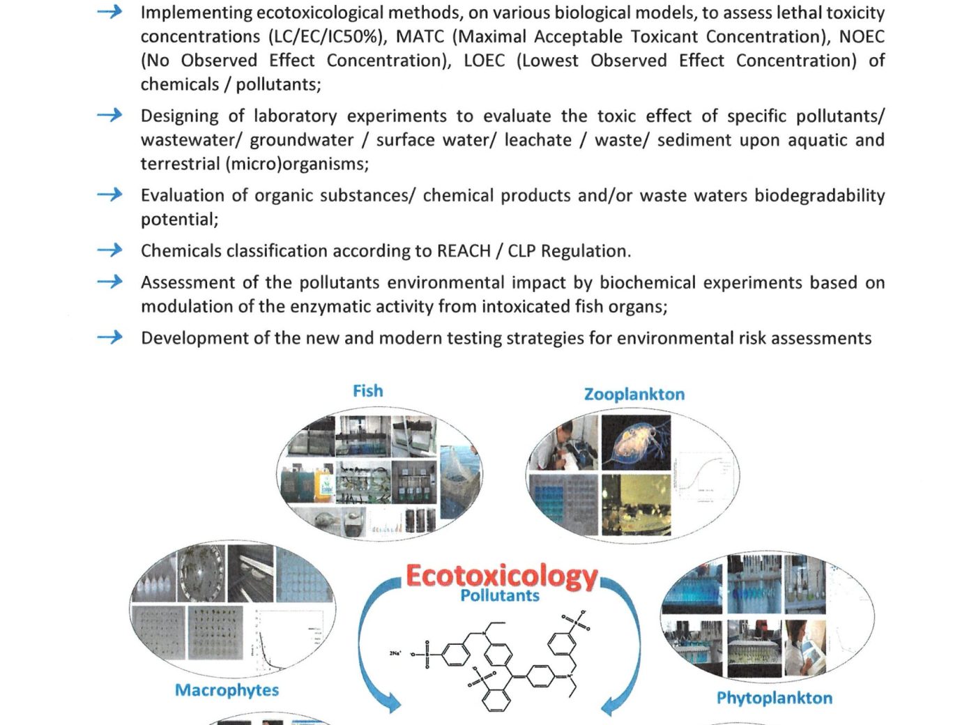 Centrul de Transfer Tehnologic – CTT - ECOIND